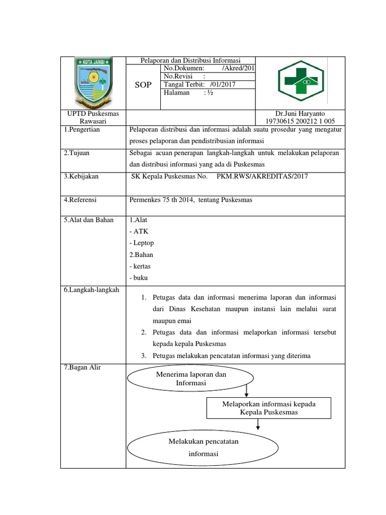 2.3.17.4. Sop Pelaporan Dan Distribusi Informasi | PDF | Kesehatan ...
