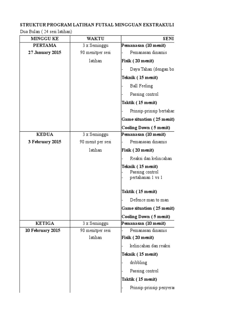 Struktur Program Latihan Futsal Mingguan | PDF