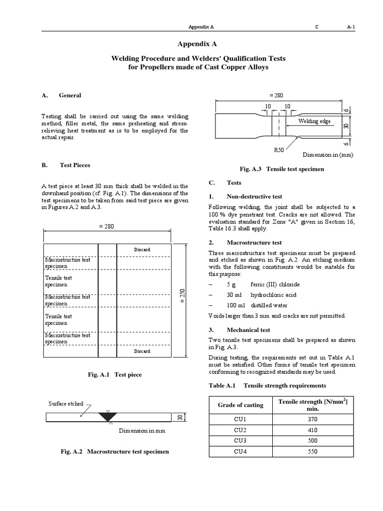 Welding Procedure and Qualification Tests for Welding Cast Copper Alloy ...
