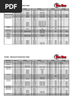 Orange Rockerverb Guitar Amplifier Schematic | PDF