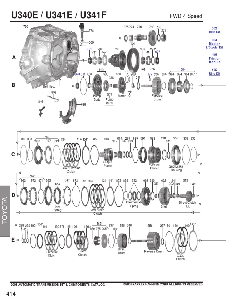 U340e - U340f - U341e - U341f PDF | PDF