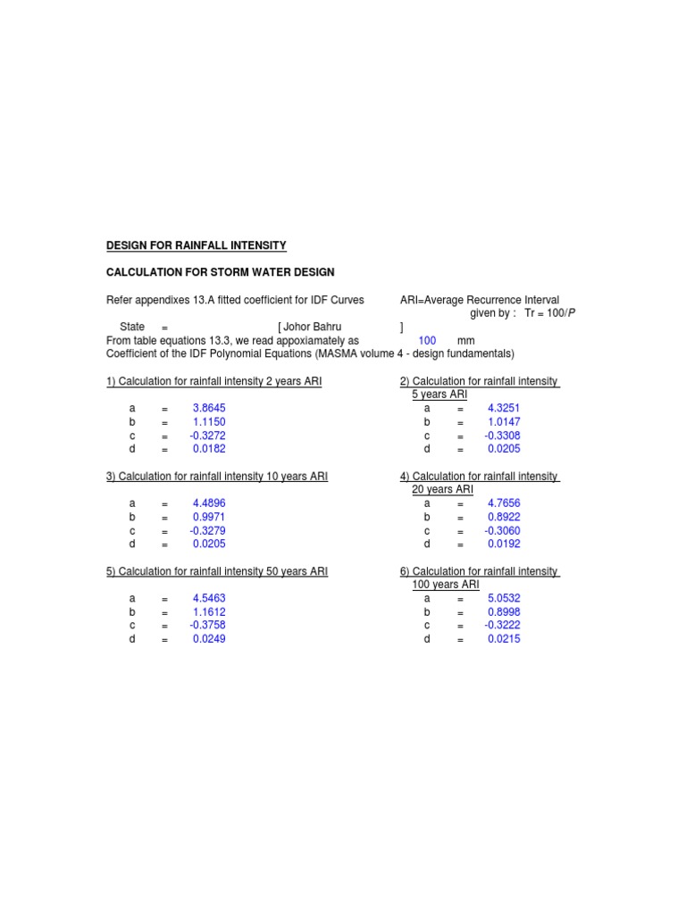 Design For Rainfall Intensity Calculation For Storm Water Design | PDF ...