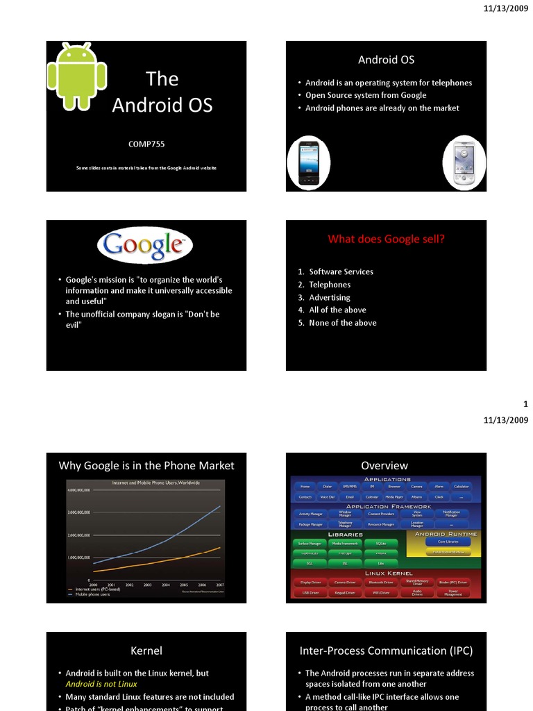 Android Pdf Android Operating System Java Programming Language