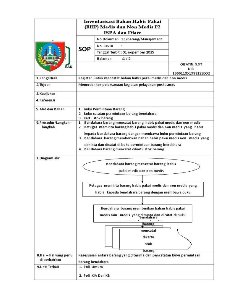 Sop Penghapusan Barang | PDF