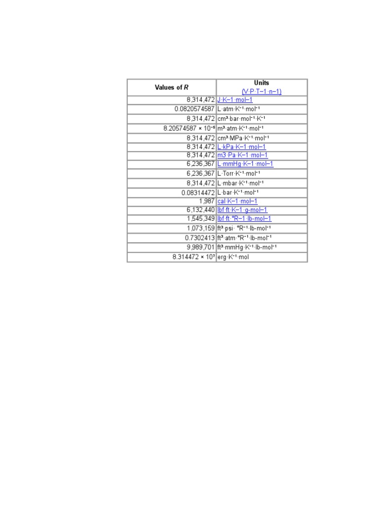 Gas Physical Properties Download Free Pdf Physical Chemistry Gases