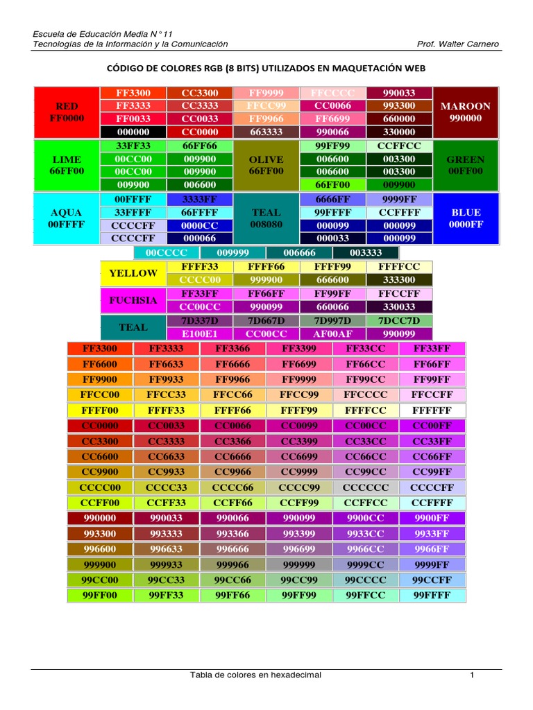 Tabla de Códigos de Colores RGB | PDF | Tecnología digital | Datos de ...