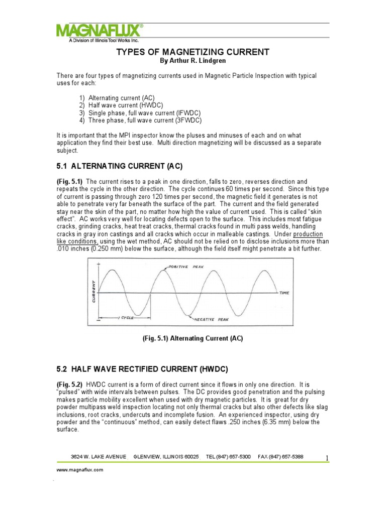 Magnetizing Currents in MPI | PDF | Rectifier | Alternating Current