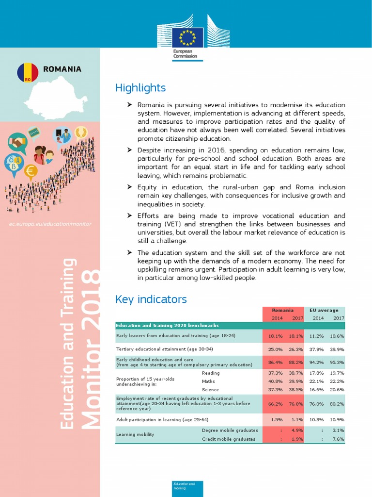 Et Monitor Factsheet 2018 Romania en | PDF | Vocational Education | Economic Inequality