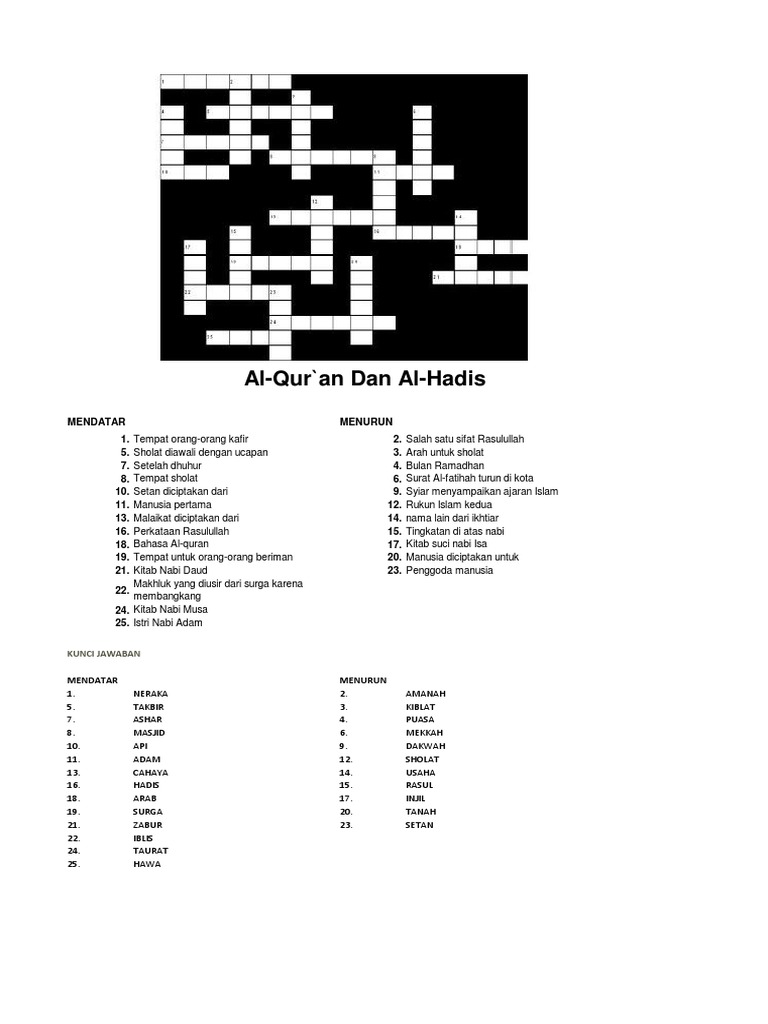 Tts Agama Islam | PDF