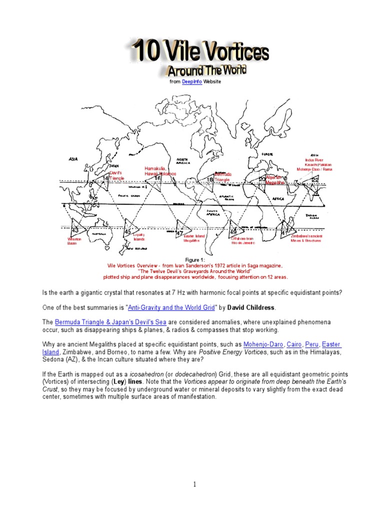 Mysteries of Earth's Vile Vortices | PDF | Pacific Ocean | Sea