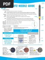 How To Use Greist Attachments | PDF | Textile Arts | Sewing