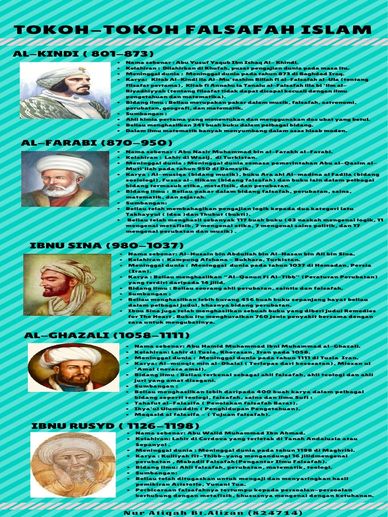 G. Perbezaan Individu | PDF