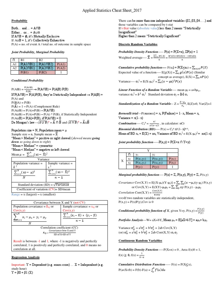 Stats Cheat Sheet | Coefficient Of Variation | Variance