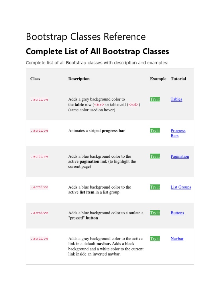 Bootstrap (W3Schools) | PDF | Html Element | Color