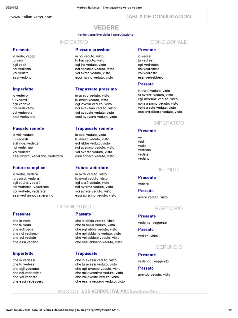 Vedere Coniugazione