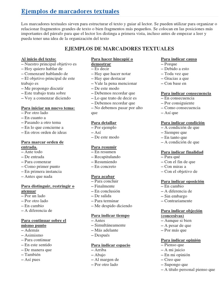 Ejemplos de Marcadores Textuales | PDF | Certeza | Science Ejemplos de Marcadores Textuales | PDF | Certeza | Science