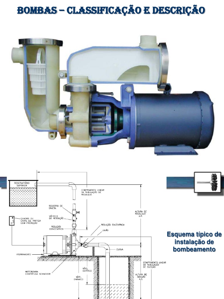Bombas - Classificação e Descrição | PDF | Bomba | Motor de Combustão ...