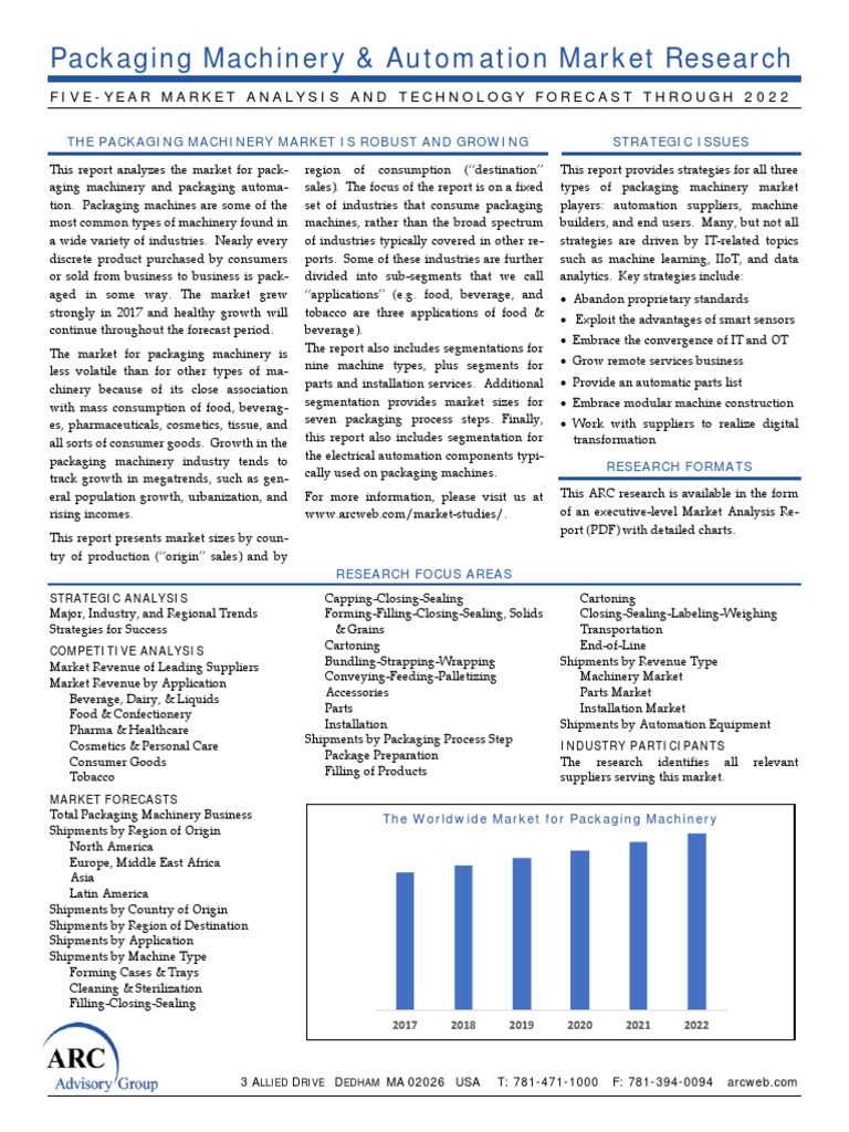 Study Packaging Machinery Automation (Report) | PDF | Market ...