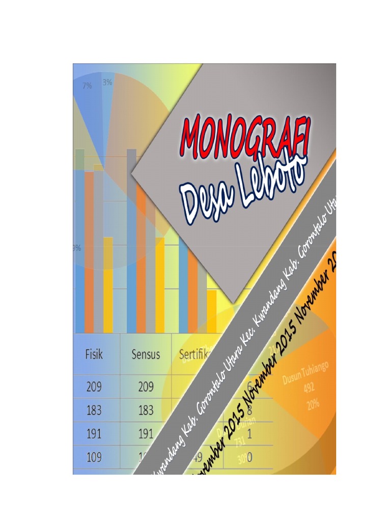 Monografi Desa Leboto 2015 | PDF