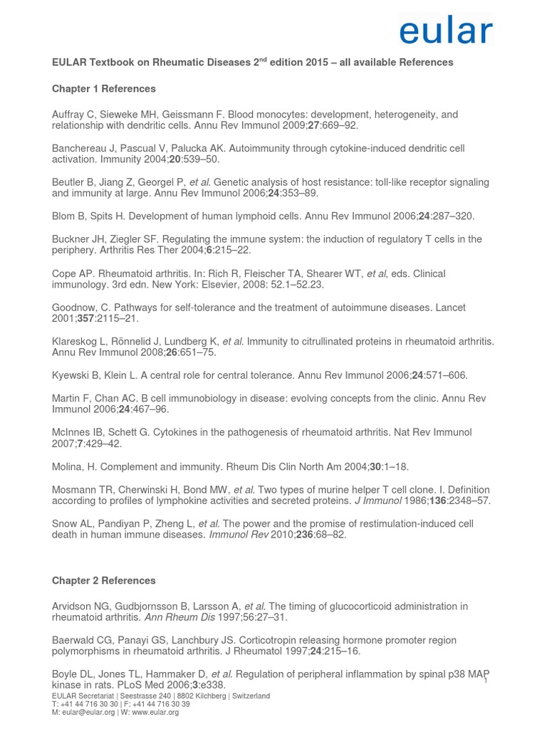 Eular References For Website 2015 | PDF | Arthritis | Osteoarthritis