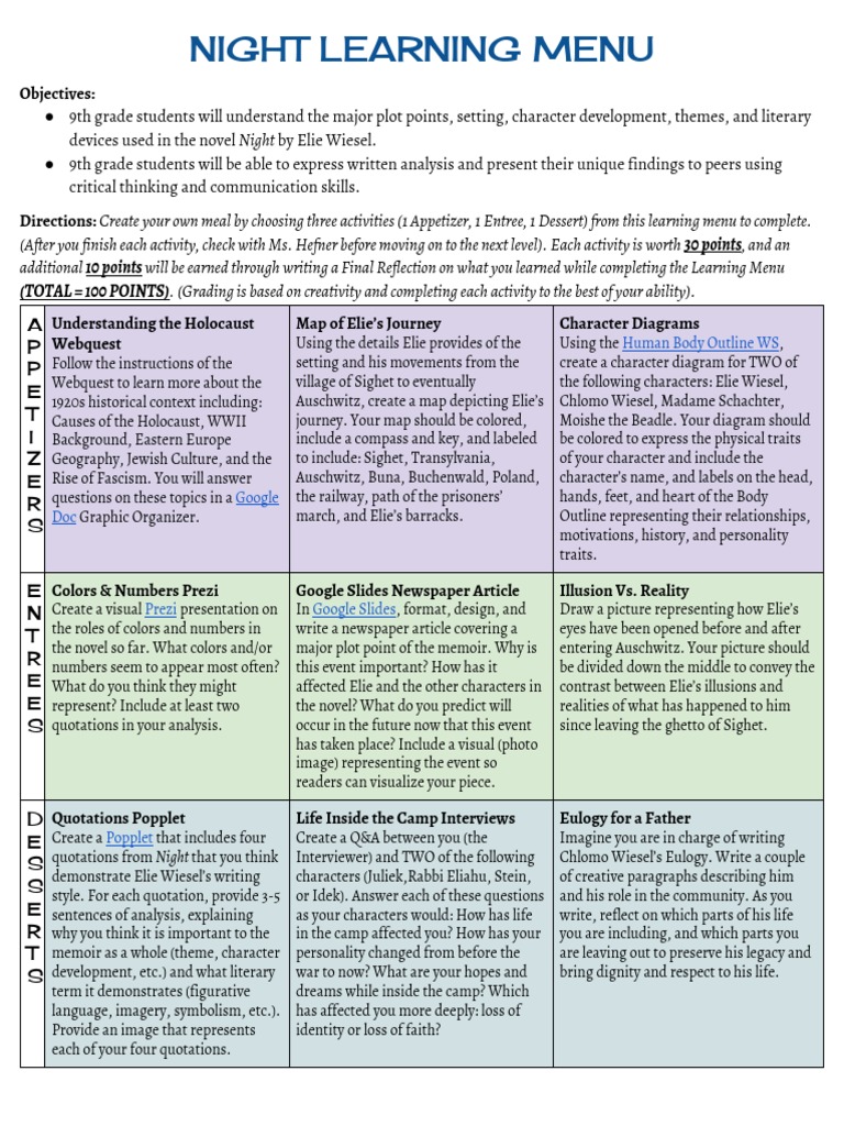 Night Learning Menu for 9th Graders | PDF | Art