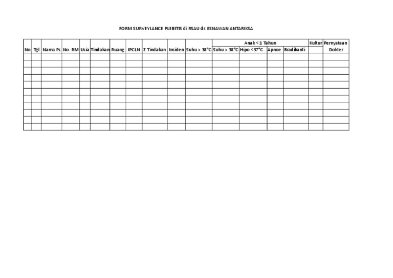 Form Surveylance Plebitis Di Rsau Dr. Esnawan Antariksa Anak 38°C Suhu 38°C Hipo 37°C | PDF