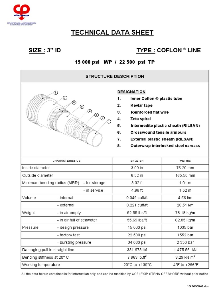 Technical Data Sheet: Size: 3'' Id Type: Coflon Line | PDF | Nature