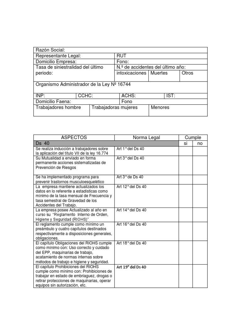 Checklist en BlANCO 2 | PDF | Gobierno | Bienestar