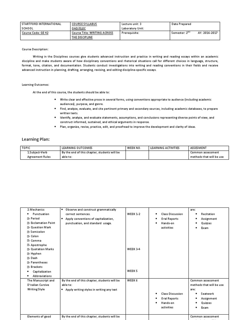 Writing Across Disciplines Syllabus | PDF | Essays | Test (Assessment)