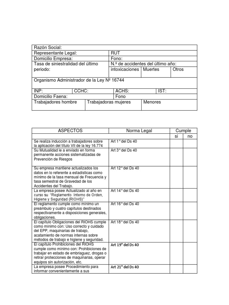 Checklist en BlANCO | PDF | Gobierno | Bienestar