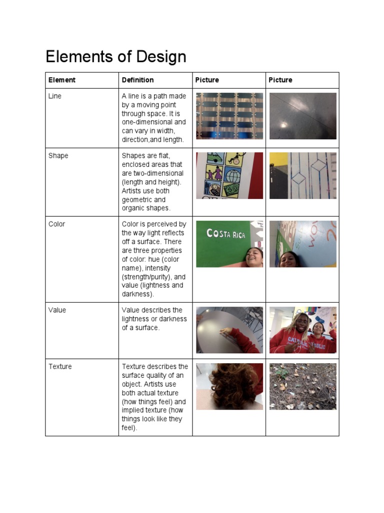 Elements of Design: Element Picture Picture | PDF | Composition (Visual ...