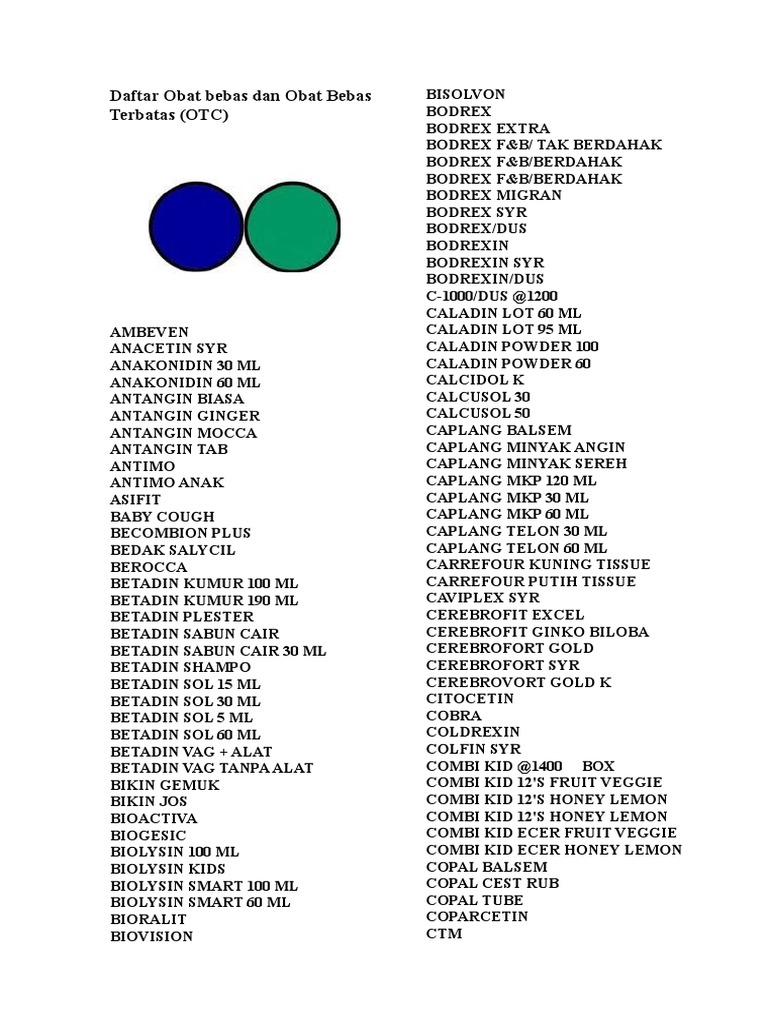 Daftar Obat Bebas Dan Obat Bebas Terbatas | PDF