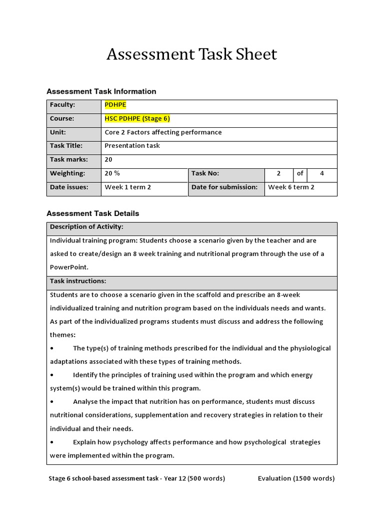 Assessment Task 2 Curriculum 2a Complete | PDF | Educational Assessment ...