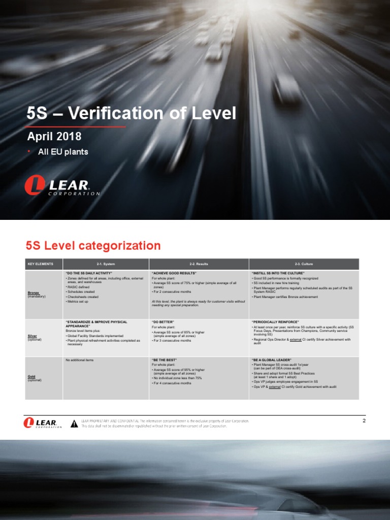 5S - Verification of Level: April 2018 | PDF | Audit | Business