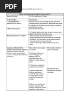 Semi-Detailed Lesson Plan in Music Grade 4: I. Learning Objectives ...