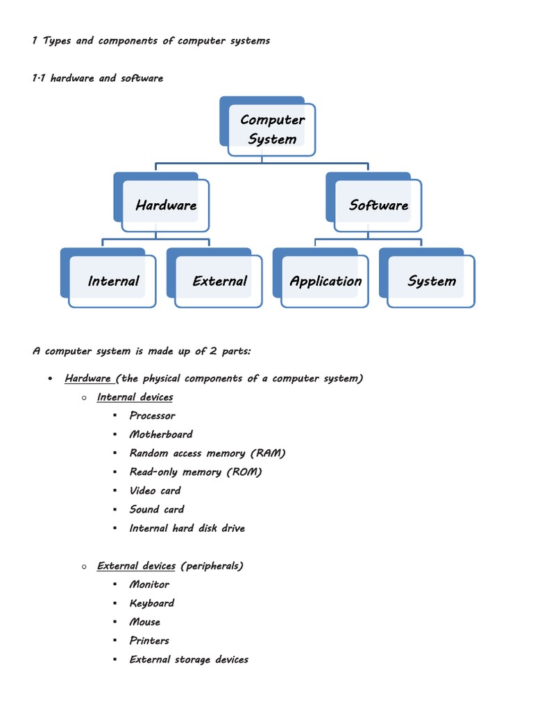 1 Types and Components of Computer Systems | PDF | Computer Data ...