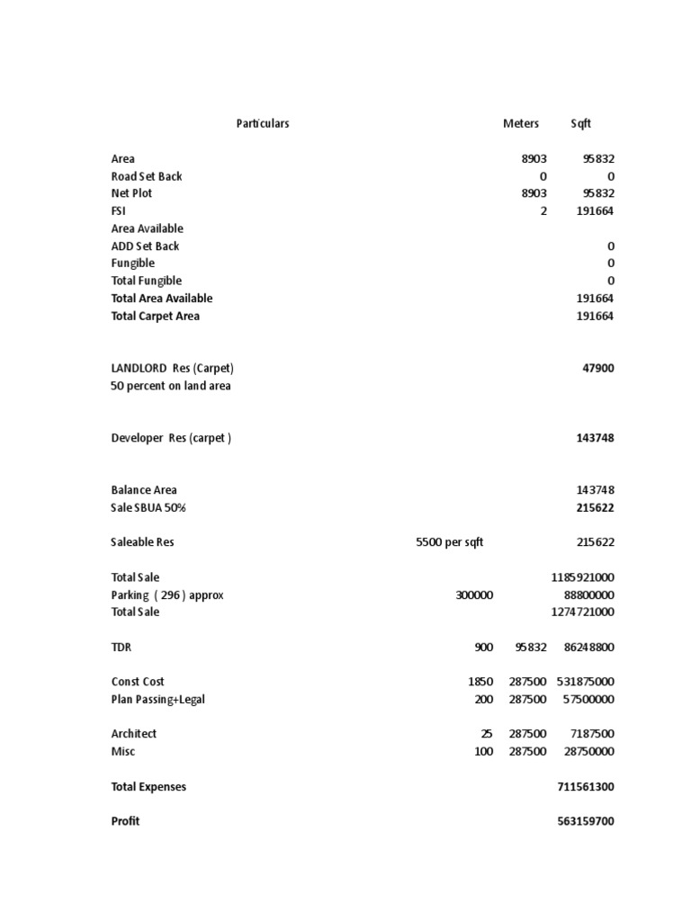Total Area Available Total Carpet Area | PDF