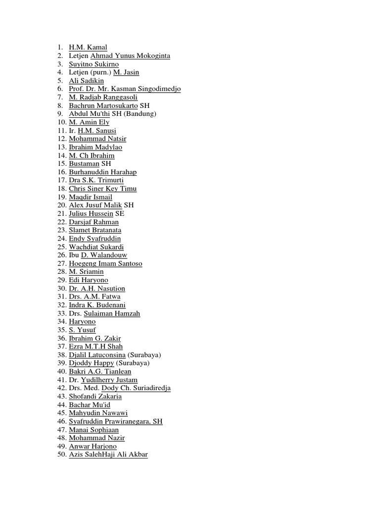 Nama-Nama Petisi 50 | PDF | Ilmu Sosial