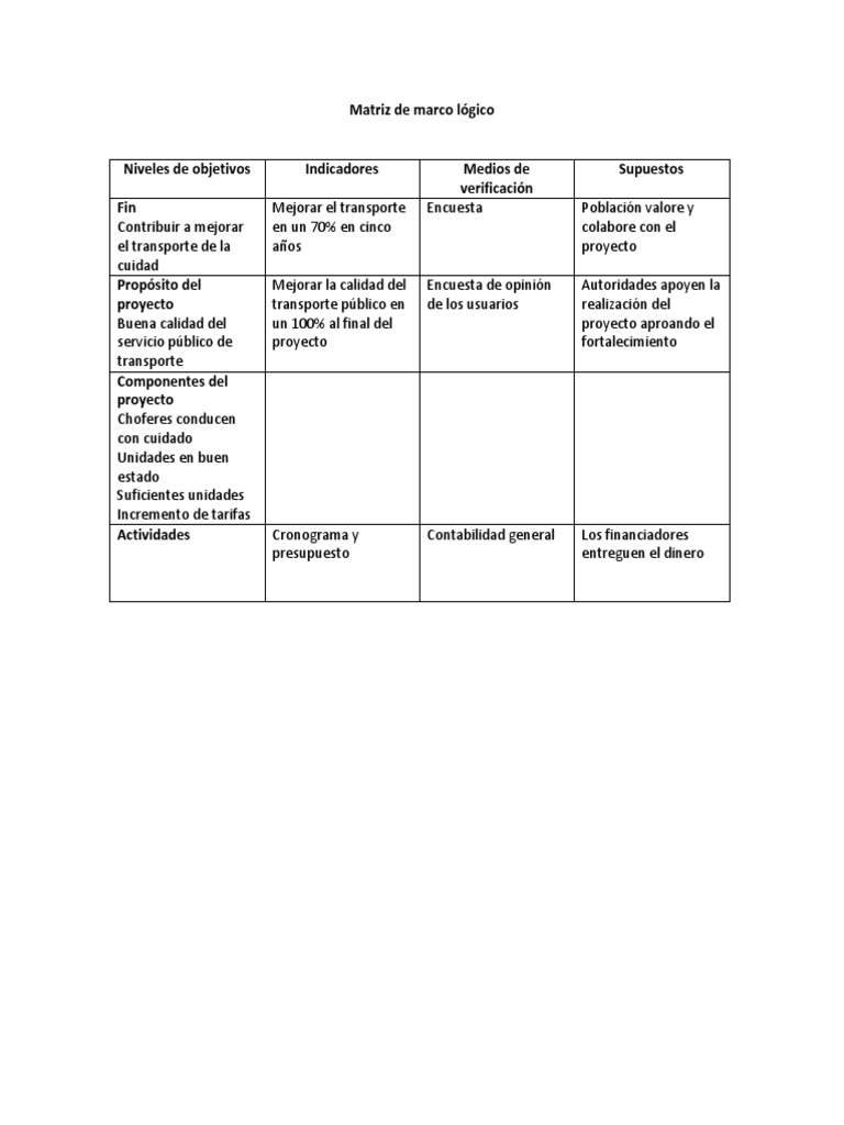 Matriz Marco Logico | PDF