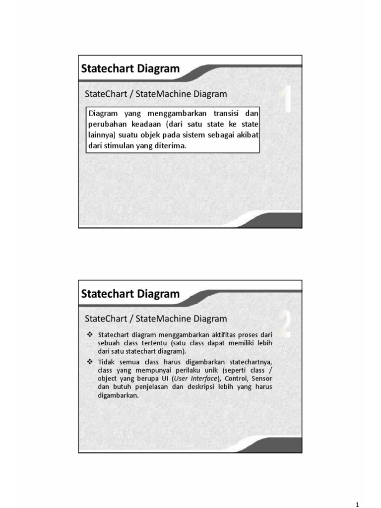 Perancangan 7 - Statechart Diagram | PDF