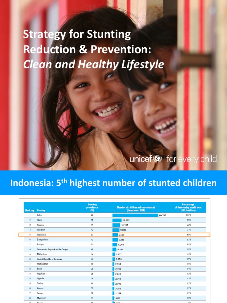 Strategy For Stunting Reduction & Prevention:: Clean and Healthy ...