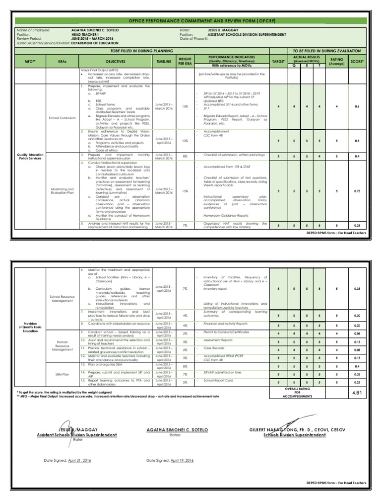 Office Performance Commitment and Review Form | Download Free PDF ...