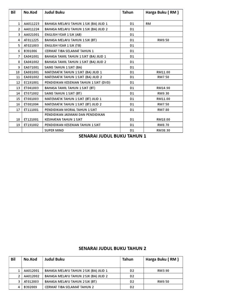 Senarai Harga Buku Teks | PDF