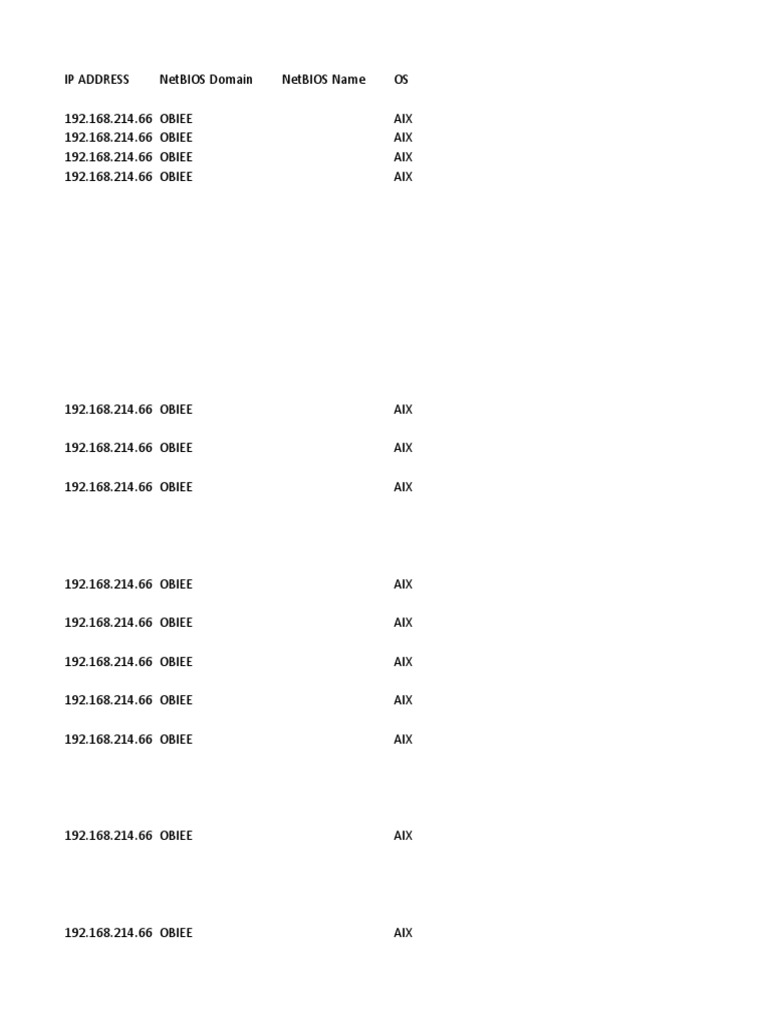 Obiee Pdf Transport Layer Security Internet Standards 