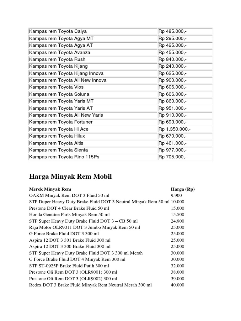 Harga Kampas Rem | PDF