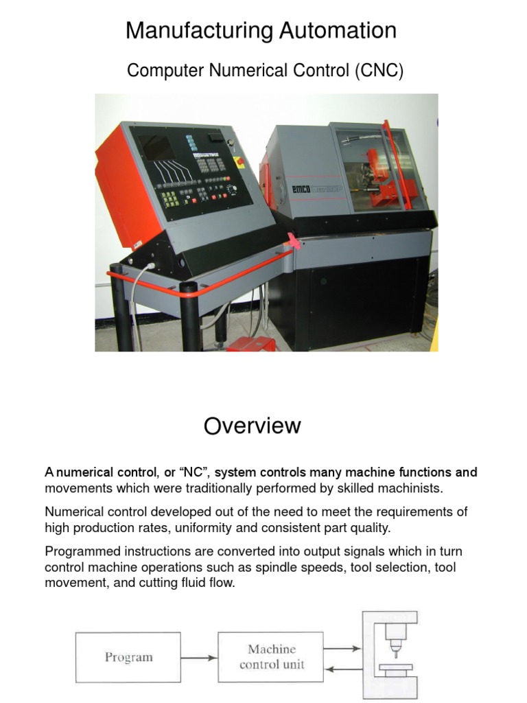 Manufacturing Automation: Computer Numerical Control (CNC) | PDF | Numerical Control | Engineering