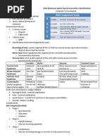 ASIA Impairment Scale for Spinal Injury | PDF | Anatomical Terms Of ...