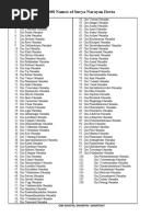 Shree Swami Samarth 108 Names List | PDF | Hindu Religious Leaders