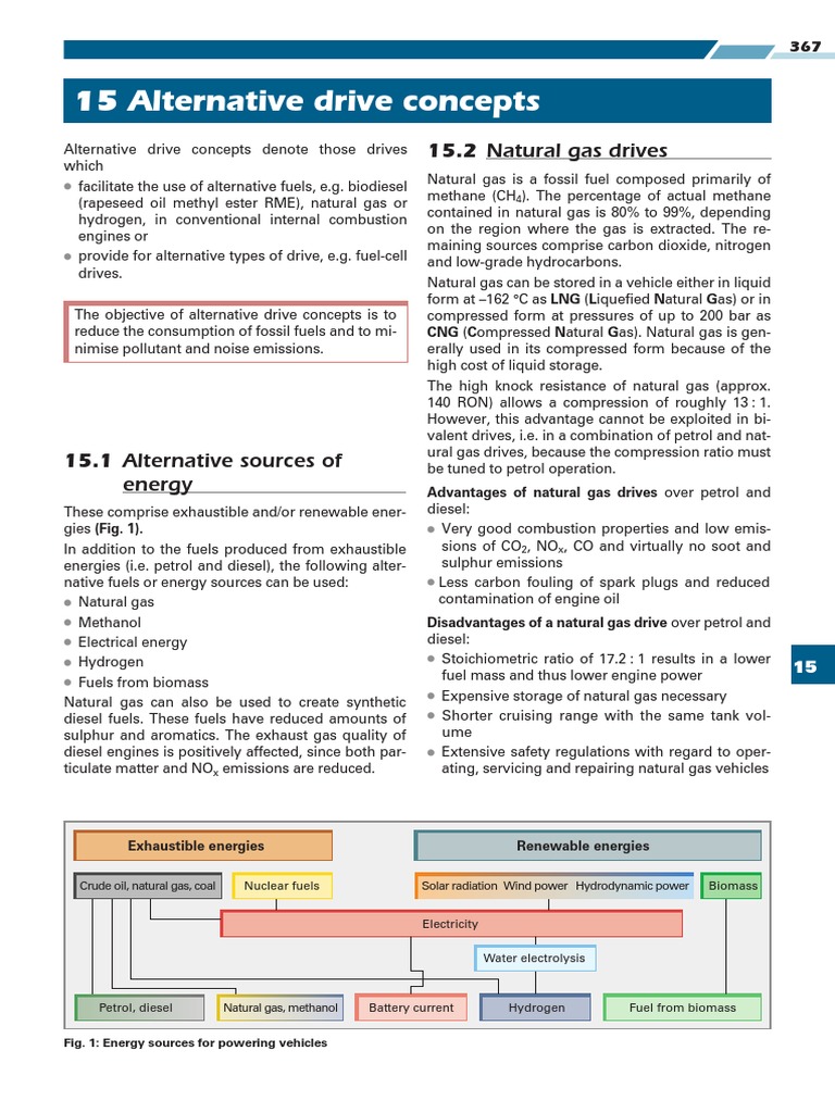 15 Alternative Drive Concepts: 15.2 Natural Gas Drives | PDF | Natural ...
