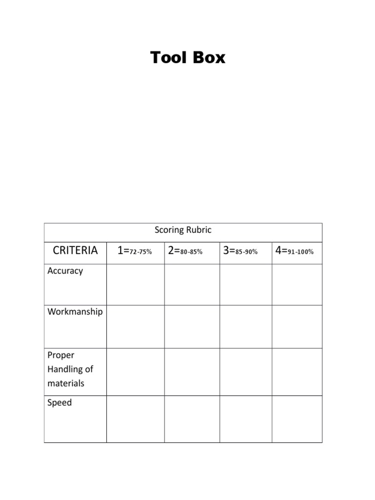 Scoring Rubric for Tool Box Evaluation | PDF